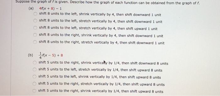 Solved Suppose the graph of f is given. Describe how the | Chegg.com