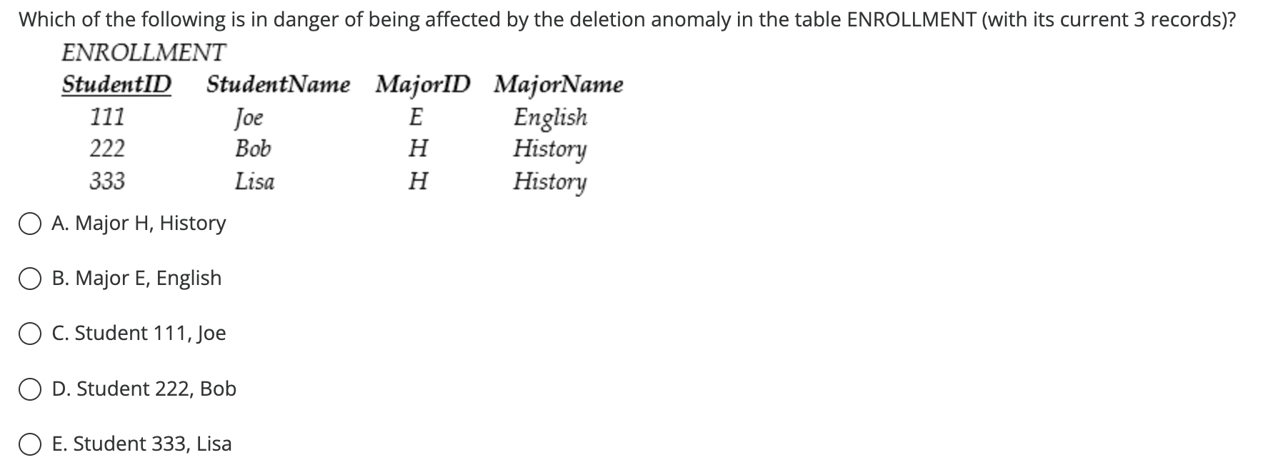 Solved Which of the following is in danger of being affected | Chegg.com