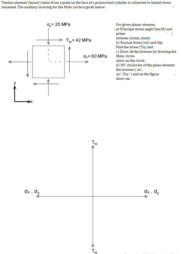 Solved Tension element (tensor) taken from a point on the | Chegg.com