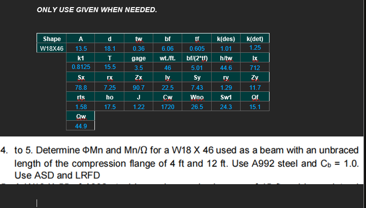 Solved ONLY USE GIVEN WHEN NEEDED. to 5. Determine ΦMn and | Chegg.com