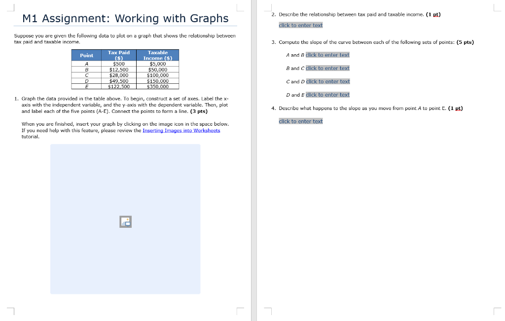 Solved M1 Assignment: Working with Graphs 2. Describe the | Chegg.com