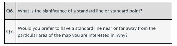 Solved Exercise Questions .Use complete sentences Justify | Chegg.com