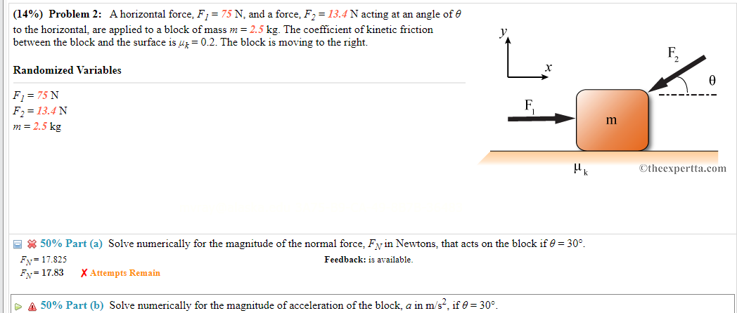 Solved 14 Problem 2 A Horizontal Force F1 75 N And A