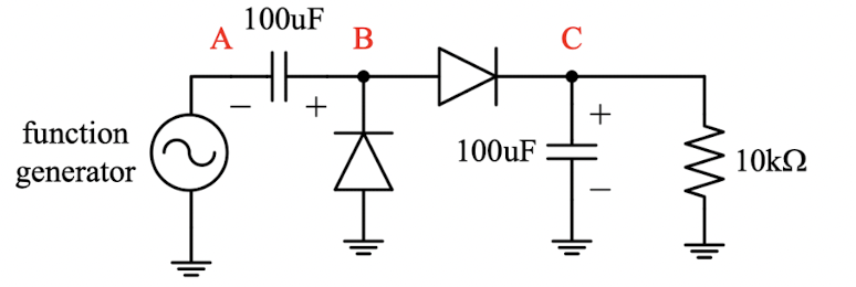 Solved The input signal is a sine wave having an V_peak to | Chegg.com