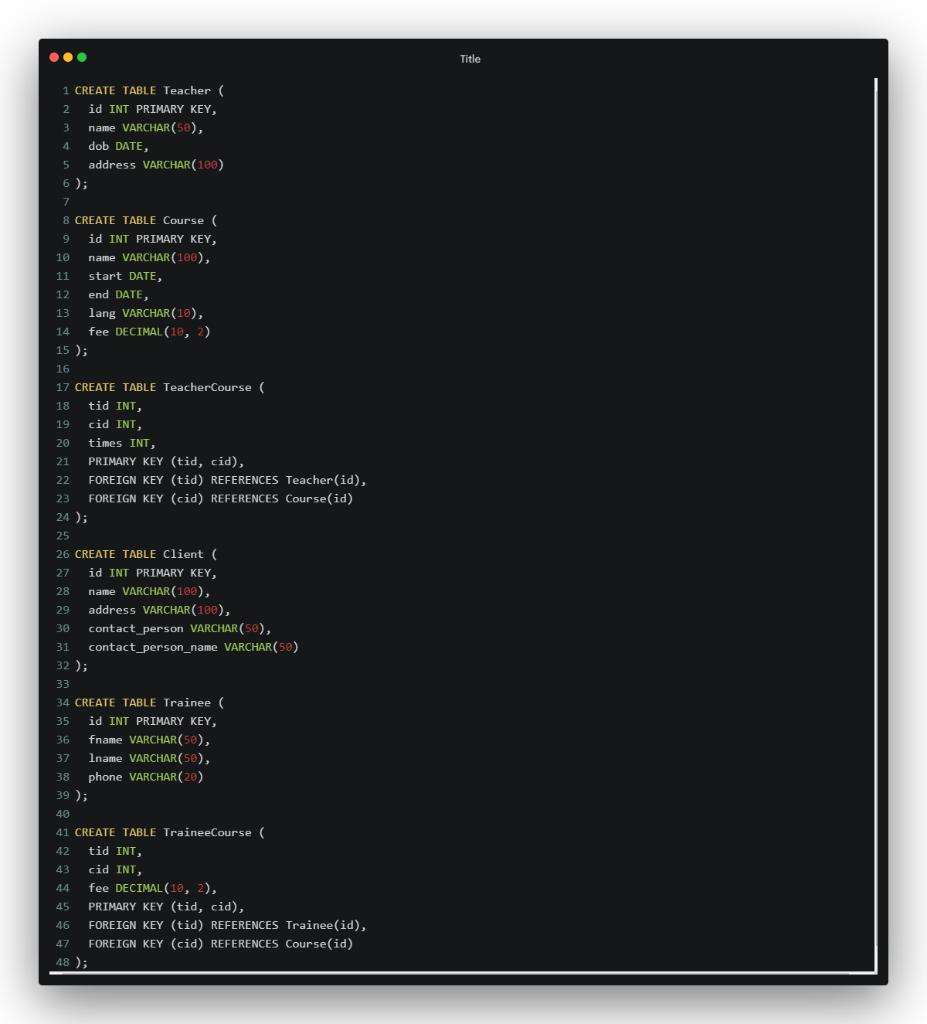 [Solved]: Draw the ER diagram for the flowing database:note: