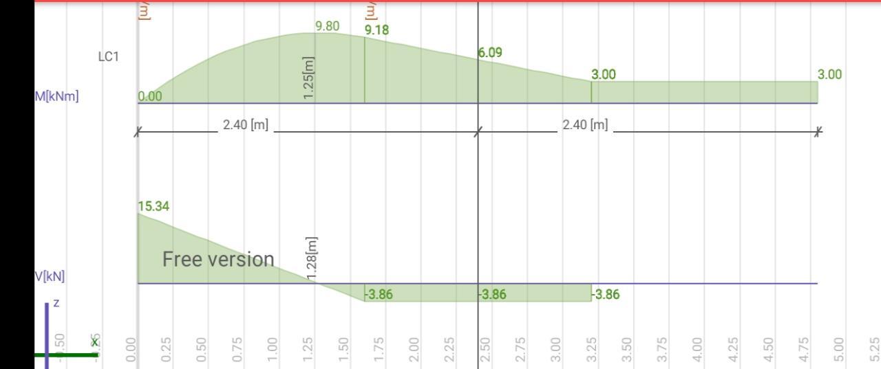 Solved Urgent Chegg Experts 🙏🙏🙏🙏🙏🙏, help me, I will be | Chegg.com