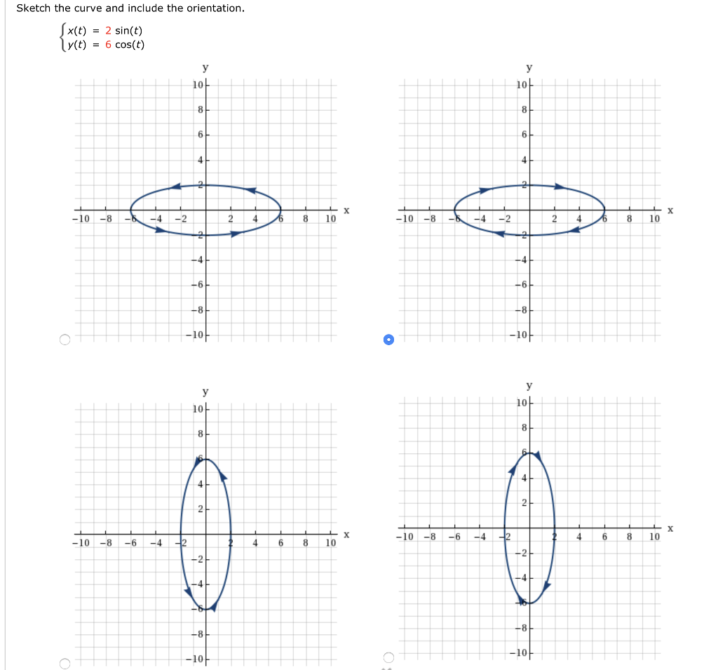 Solved Sketch the curve and include the orientation. x(t)2 | Chegg.com
