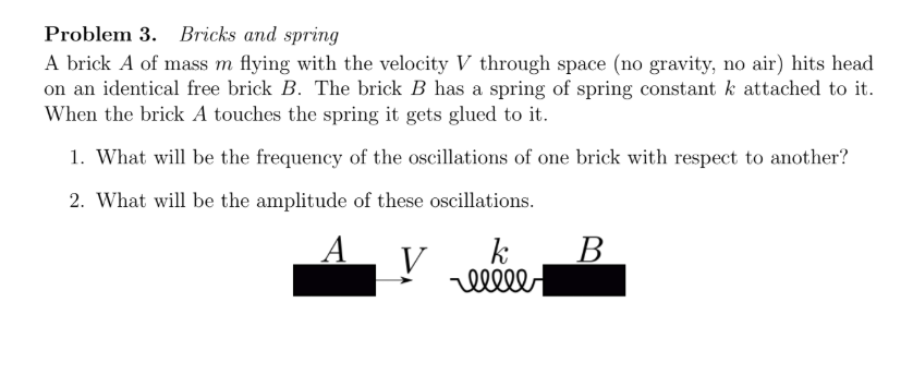 Solved Problem 3. Bricks and spring A brick A of mass m | Chegg.com