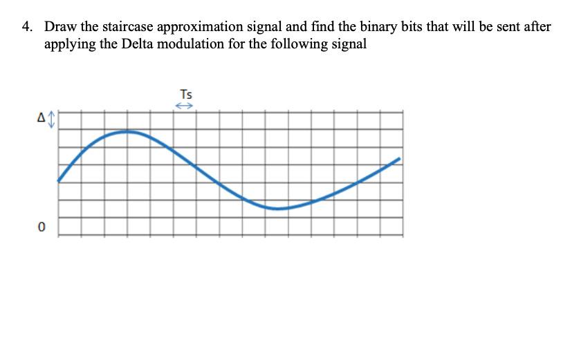 Solved Q4) Draw the staircase approximation signal and find | Chegg.com Solved Q4) Draw the staircase approximation signal and find | Chegg.com