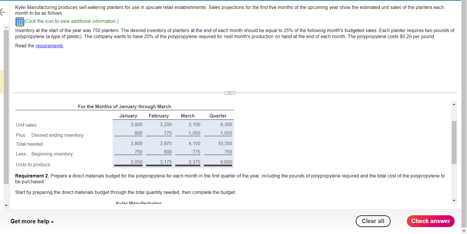 Solved month to be as follows: (Click the icon to view | Chegg.com