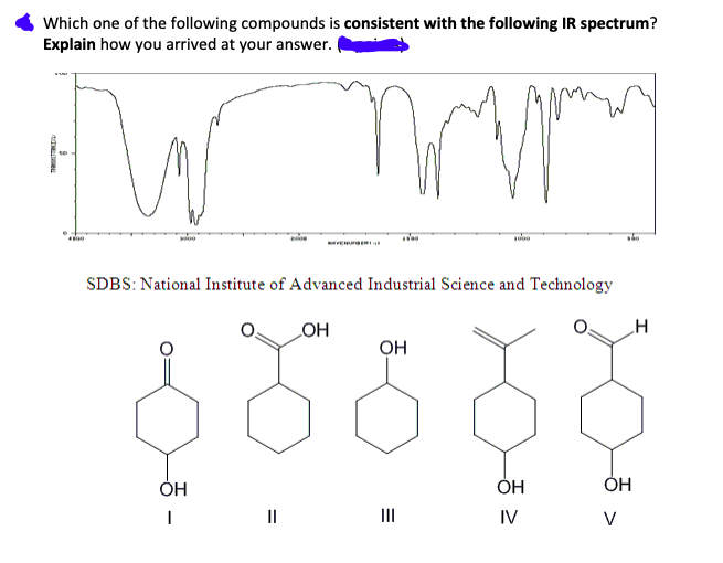 Solved Which one of the following compounds is consistent | Chegg.com