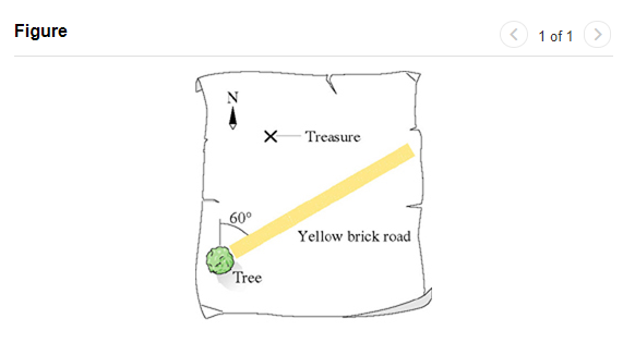 Solved The treasure map in the figure gives the following | Chegg.com