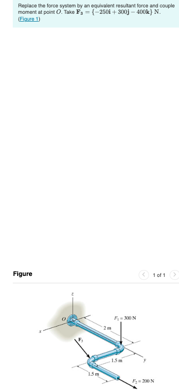 Solved Replace the force system by an equivalent resultant | Chegg.com
