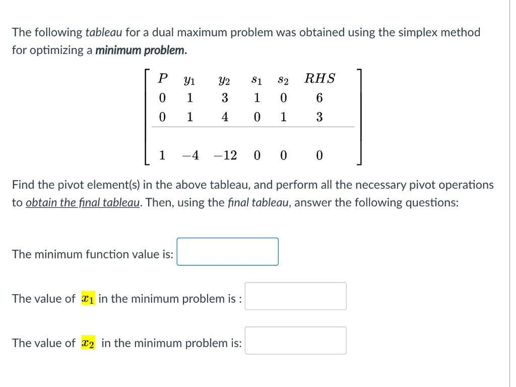 Solved The following tableau for a dual maximum problem was | Chegg.com