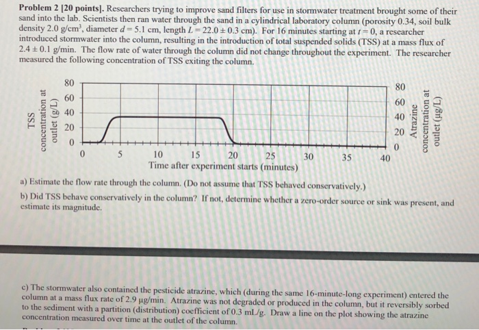 Problem 2 120 pointsl. Researchers trying to improve | Chegg.com