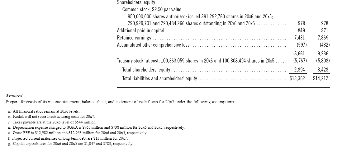 Kodak Refer to the following financial statements for | Chegg.com