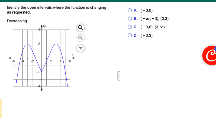 Solved Identify the open intervals where the function is | Chegg.com