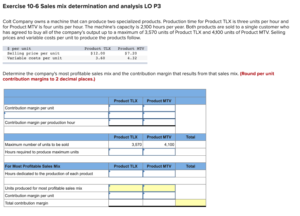 Solved Exercise 10-6 Sales mix determination and analysis LO | Chegg.com