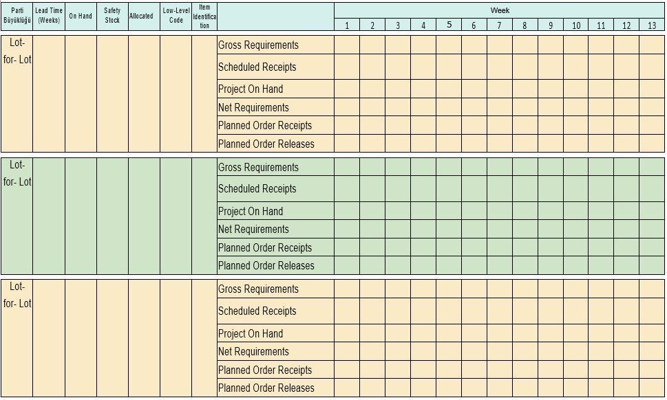Solved a)- Create the MRP tables (using the MRP tables on | Chegg.com