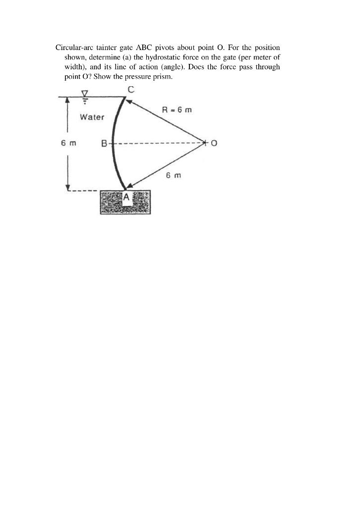 Solved Circular-arc tainter gate ABC pivots about point O. | Chegg.com