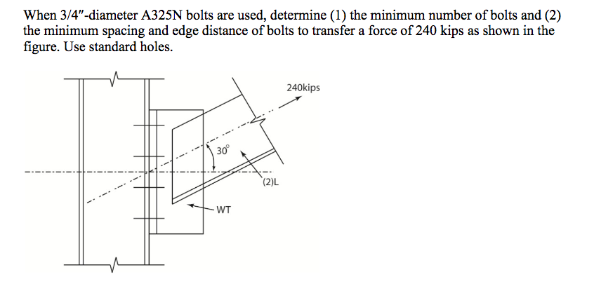 Bolt Hole Edge Distance - A Pictures Of Hole 2018