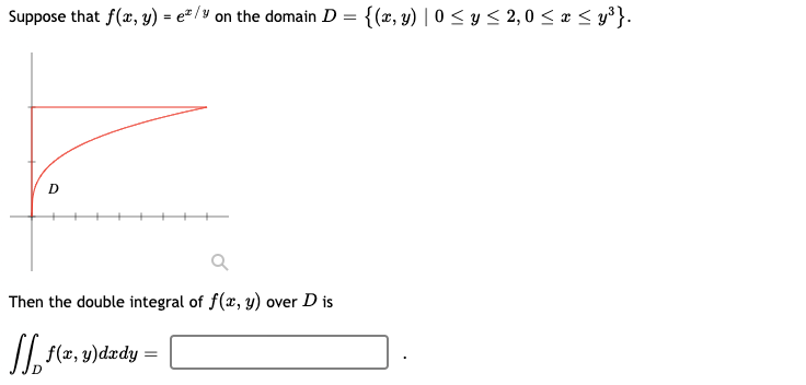 Solved Suppose that f(x, y) = y + 1 on the domain D = {(x, | Chegg.com