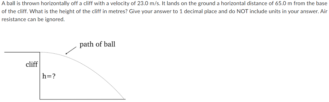 Solved A ball is thrown horizontally off a cliff with a | Chegg.com