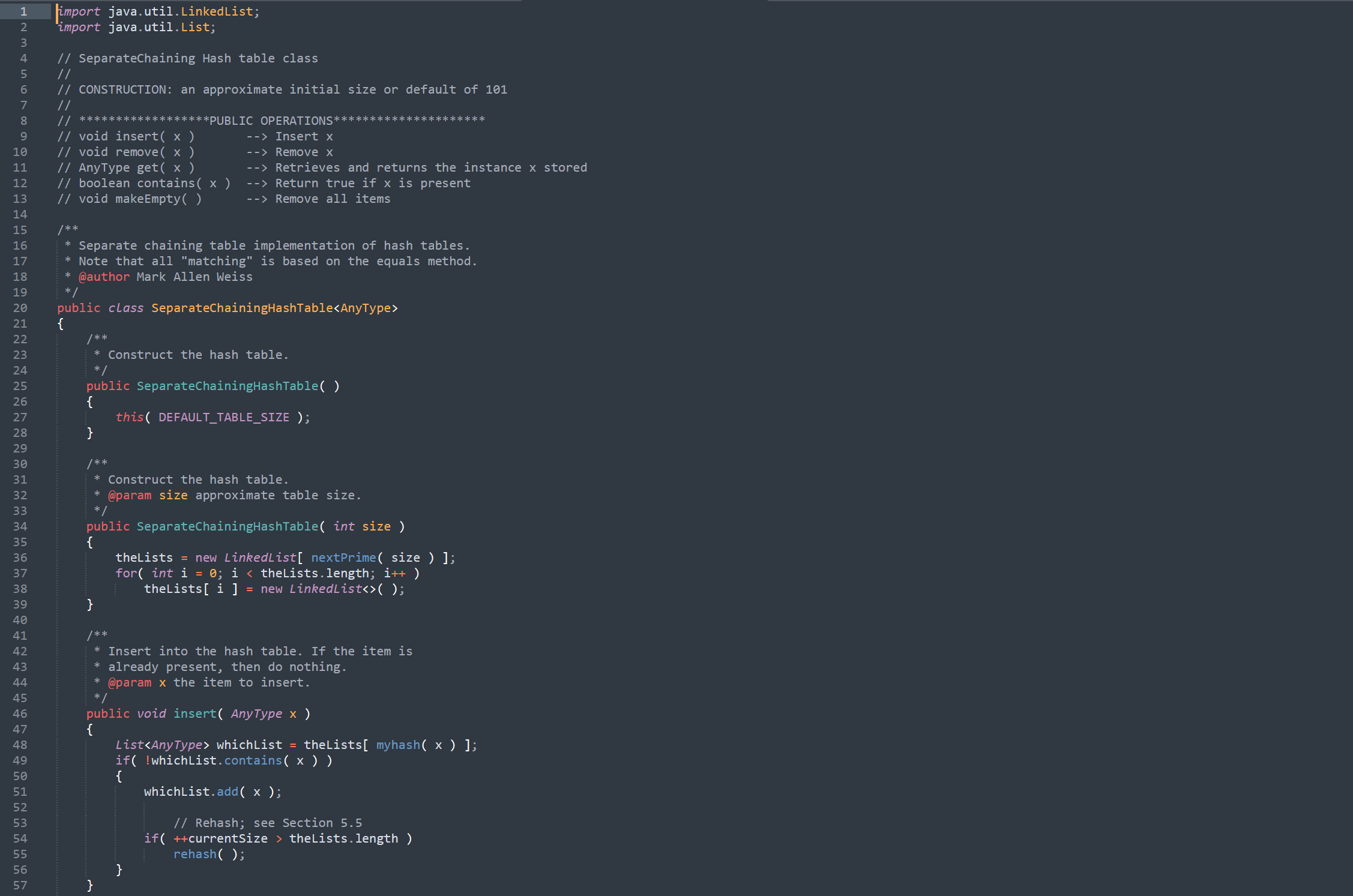 Solved Finish Programming The Following Map Implementation 3713