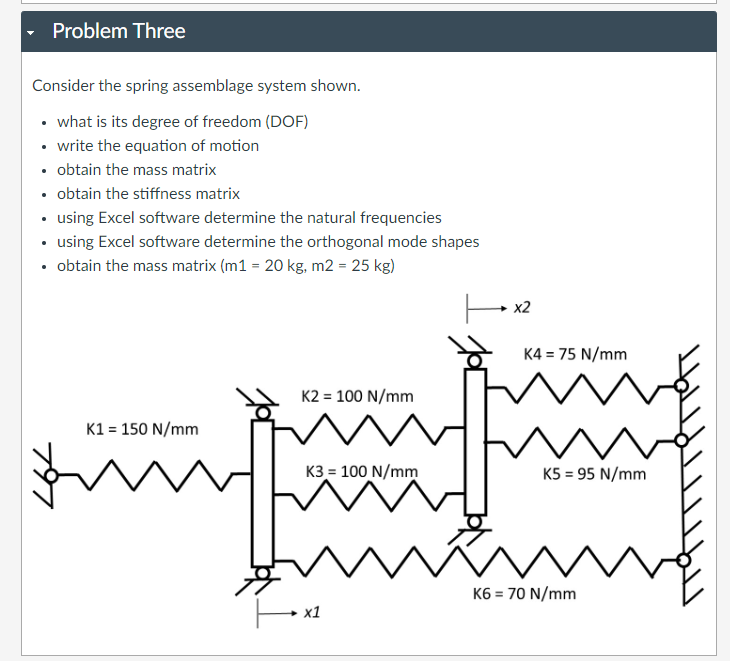 Solved Consider the spring assemblage system shown. - what | Chegg.com