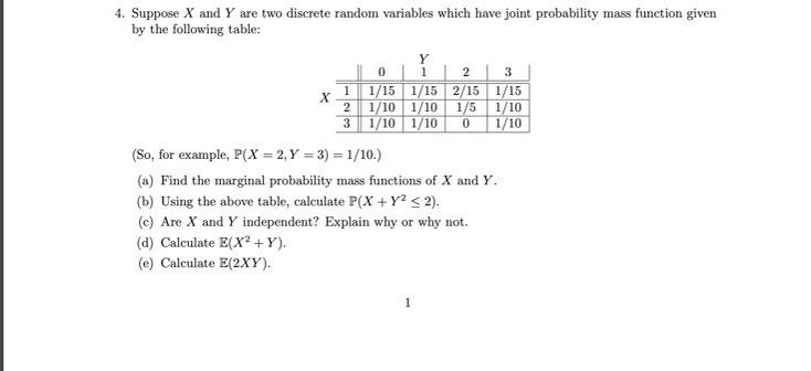 Solved Suppose X and Y are two discrete random variables | Chegg.com