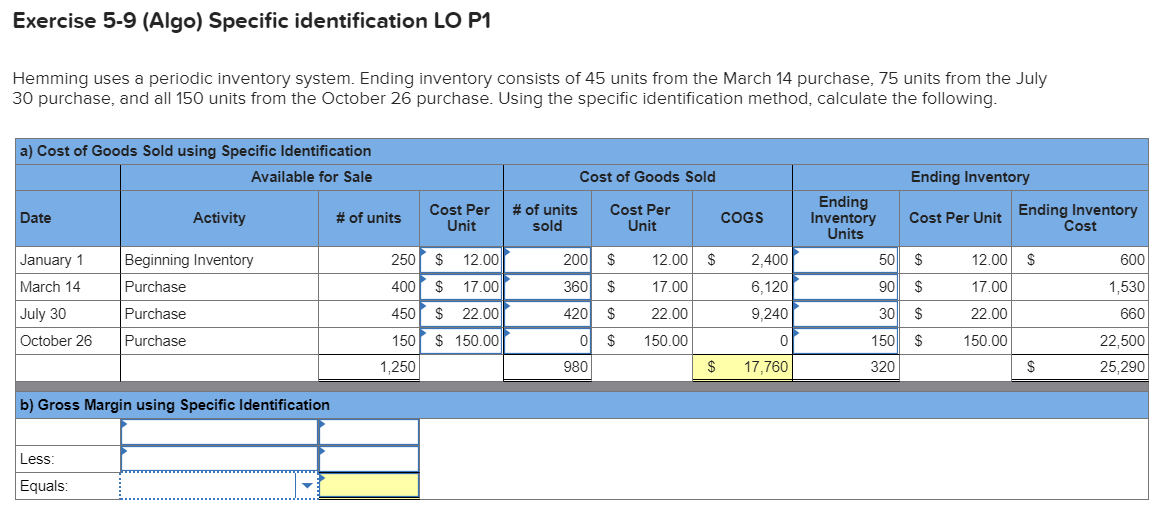 Solved Required information Use the following information | Chegg.com