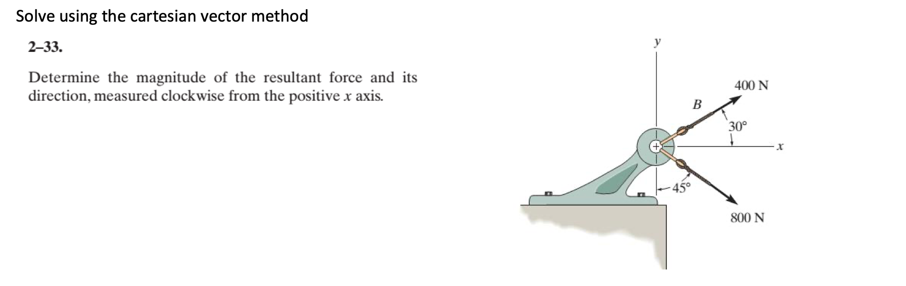 Solved Solve using the cartesian vector method 2–33. у | Chegg.com
