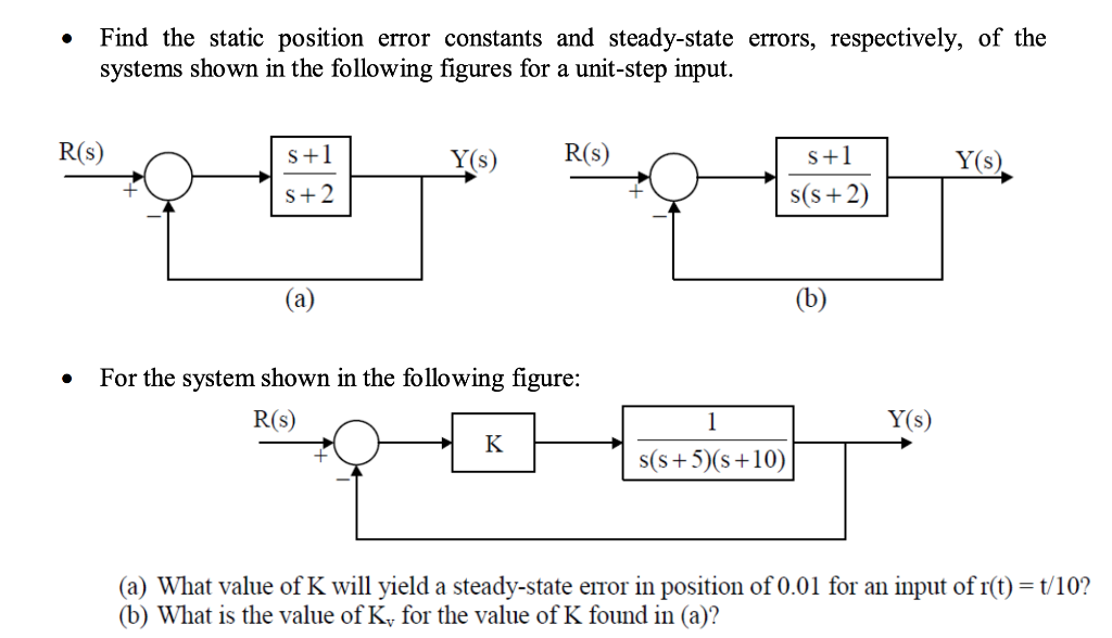 Solved Find the static position error constants and | Chegg.com