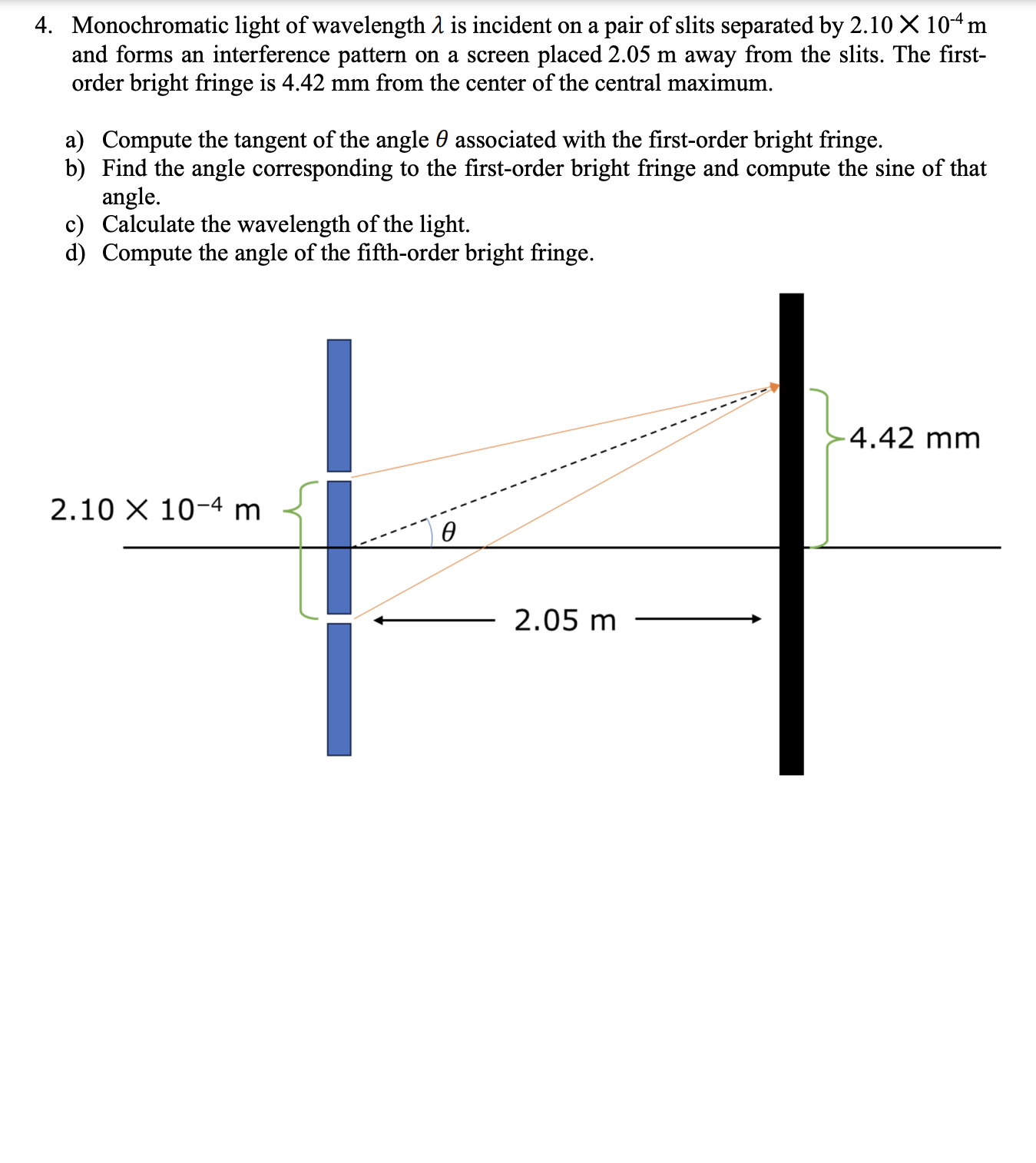 Solved 4 Monochromatic Light Of Wavelength λ Is Incident On