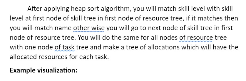 Solved We have implemented a linked list of linked lists, | Chegg.com