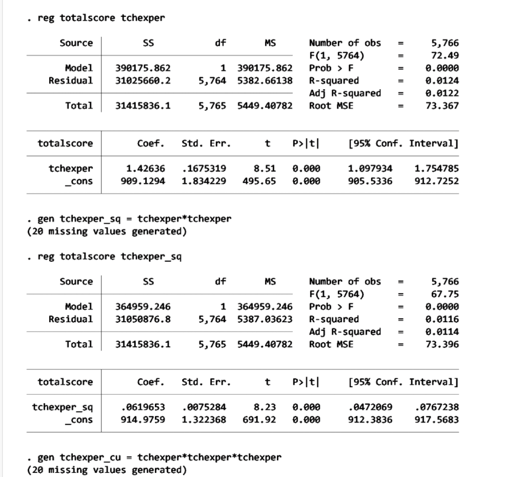 Solved reg totalscore tchexper Source SS df MS = = = Model | Chegg.com
