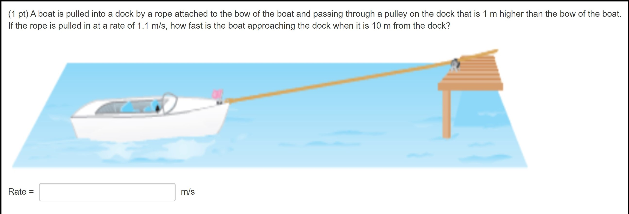 Solved (1 pt) A boat is pulled into a dock by a rope | Chegg.com
