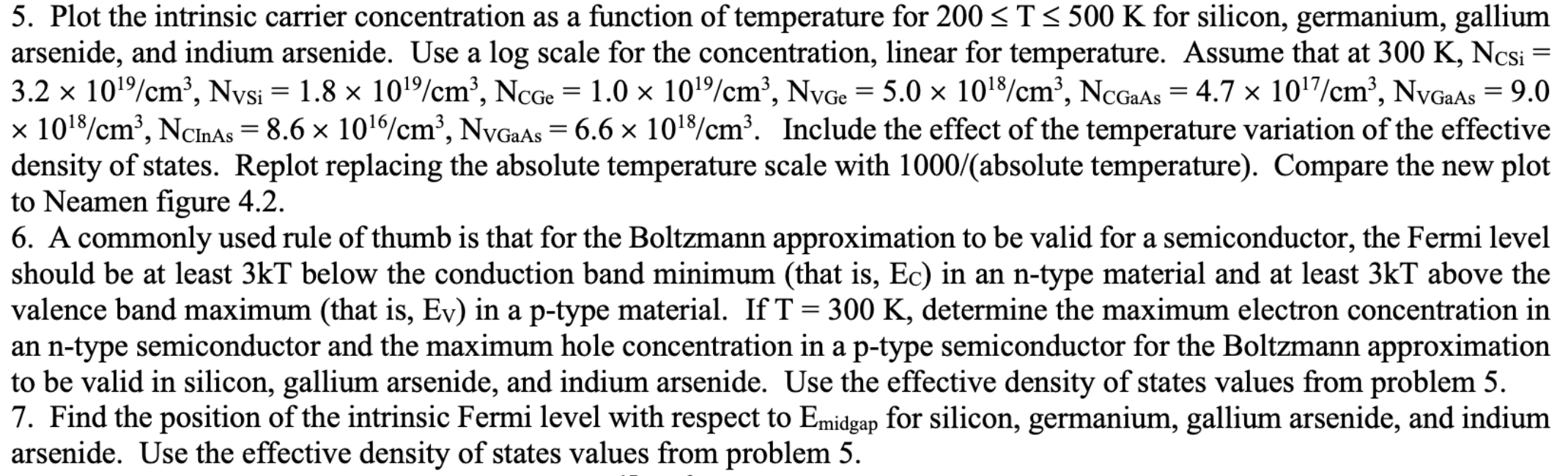 Solved 5. Plot the intrinsic carrier concentration as a | Chegg.com
