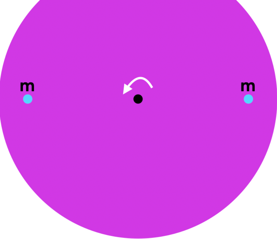 Solved Consider a uniform solid disk of mass 2.5kg and | Chegg.com