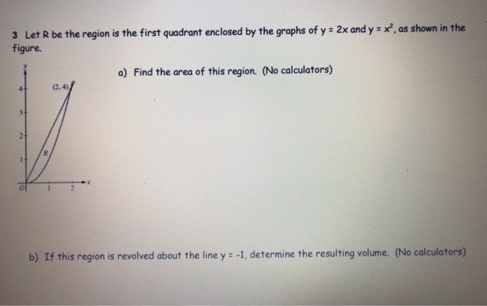 Solved 3 Let R be the region is the first quadrant enclosed | Chegg.com