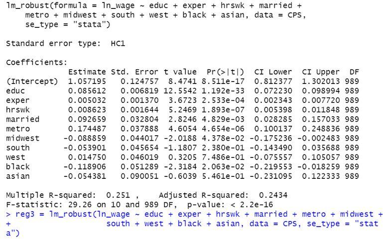 Solved 1m_robust(formula = 1n_wage educ + exper+ hrswk + | Chegg.com