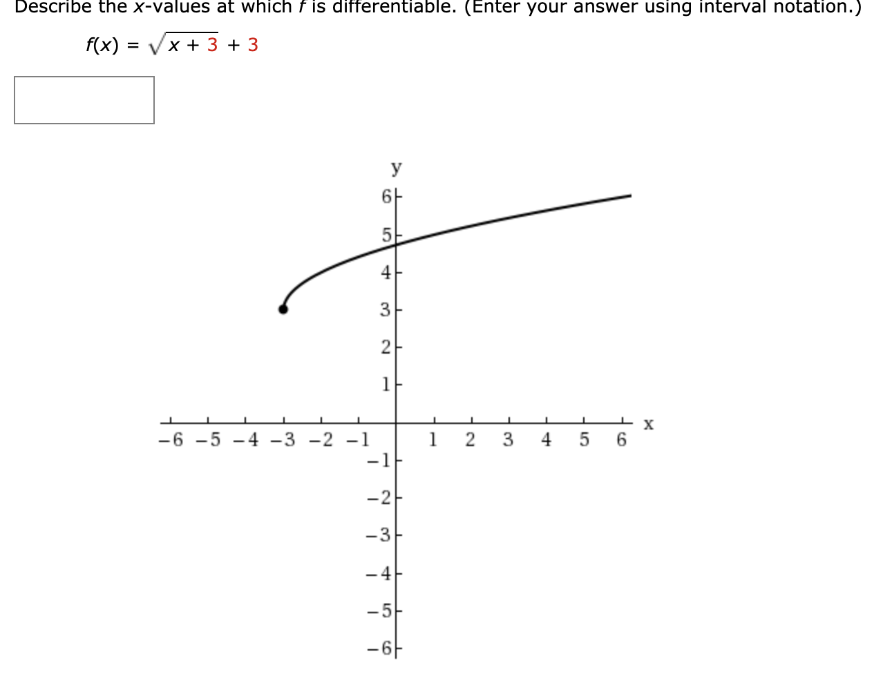 Solved Describe the x-values at which the function is | Chegg.com Solved Describe the x-values at which the function is | Chegg.com
