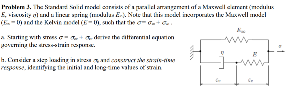 Problem 3. The Standard Solid model consists of a | Chegg.com