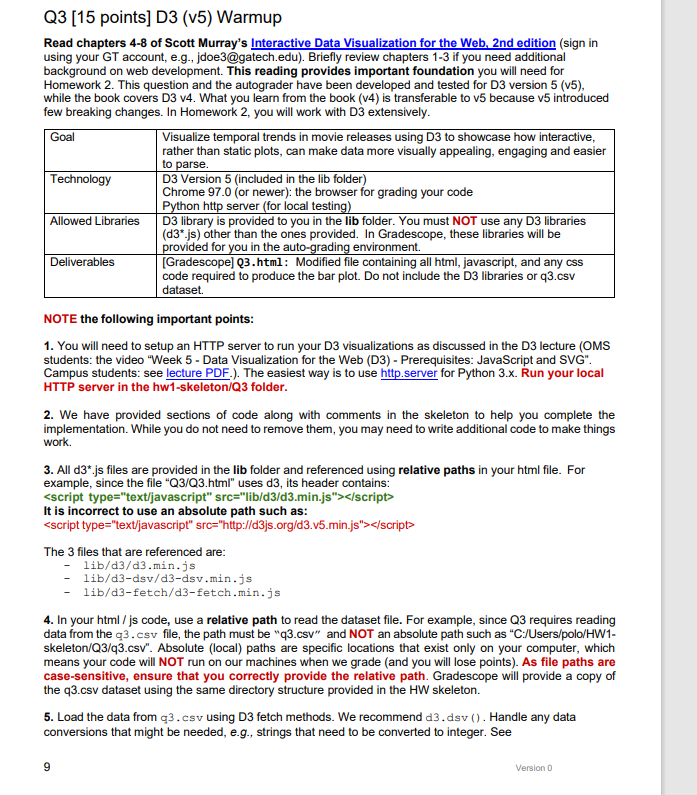 Solved 6. IMPORTANT: use the Margin Convention guide for | Chegg.com