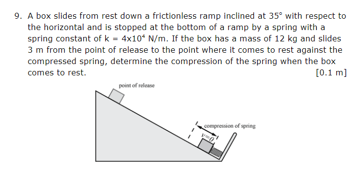 Solved 9. A box slides from rest down a frictionless ramp | Chegg.com