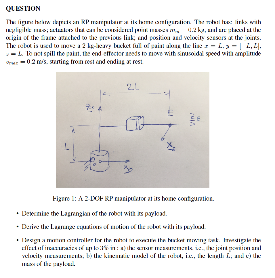 QUESTION The figure below depicts an RP manipulator | Chegg.com