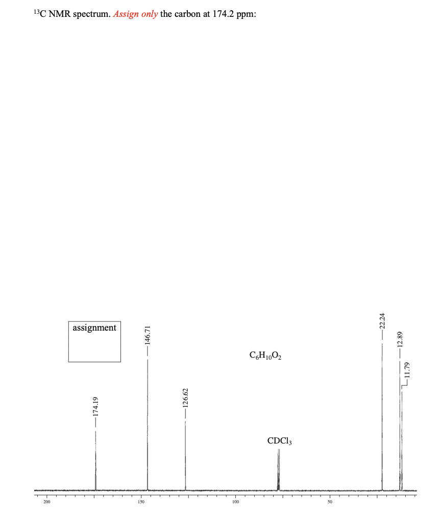 Solved ?13C ﻿NMR spectrum. Assign only the carbon at | Chegg.com
