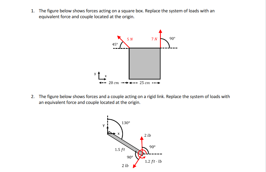 Solved The figure below shows forces acting on a square box. | Chegg.com