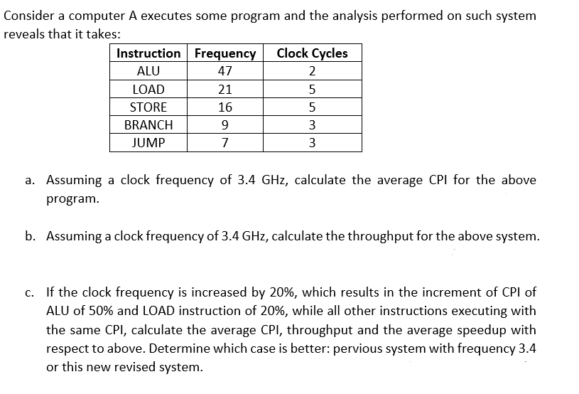 Solved Consider a computer A executes some program and the | Chegg.com