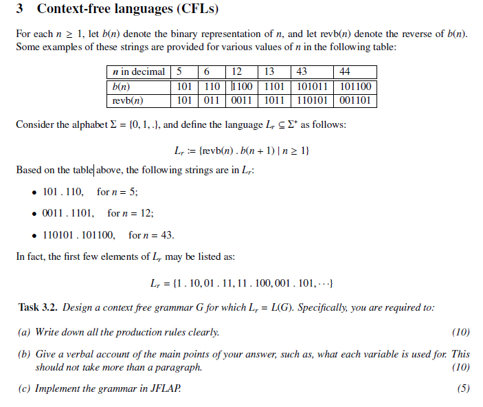 Context-free languages Lr is a context-free language | Chegg.com